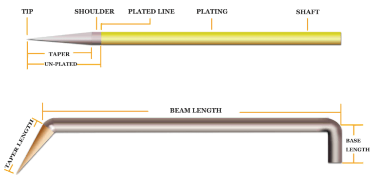 Fine 0.05mm test probe pin for circuit by Japan raw material